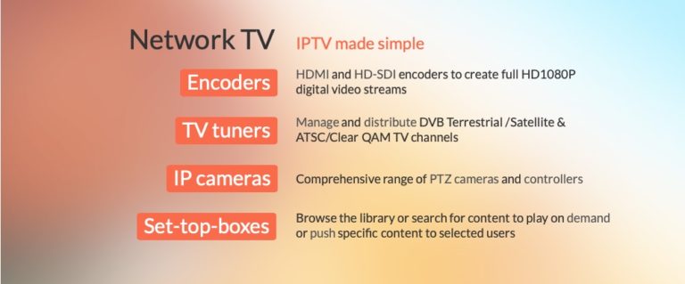 NetworkTV – TV, Video & AV on Your Network