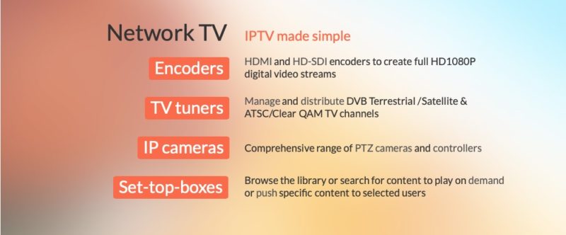 NetworkTV – TV, Video & AV on Your Network