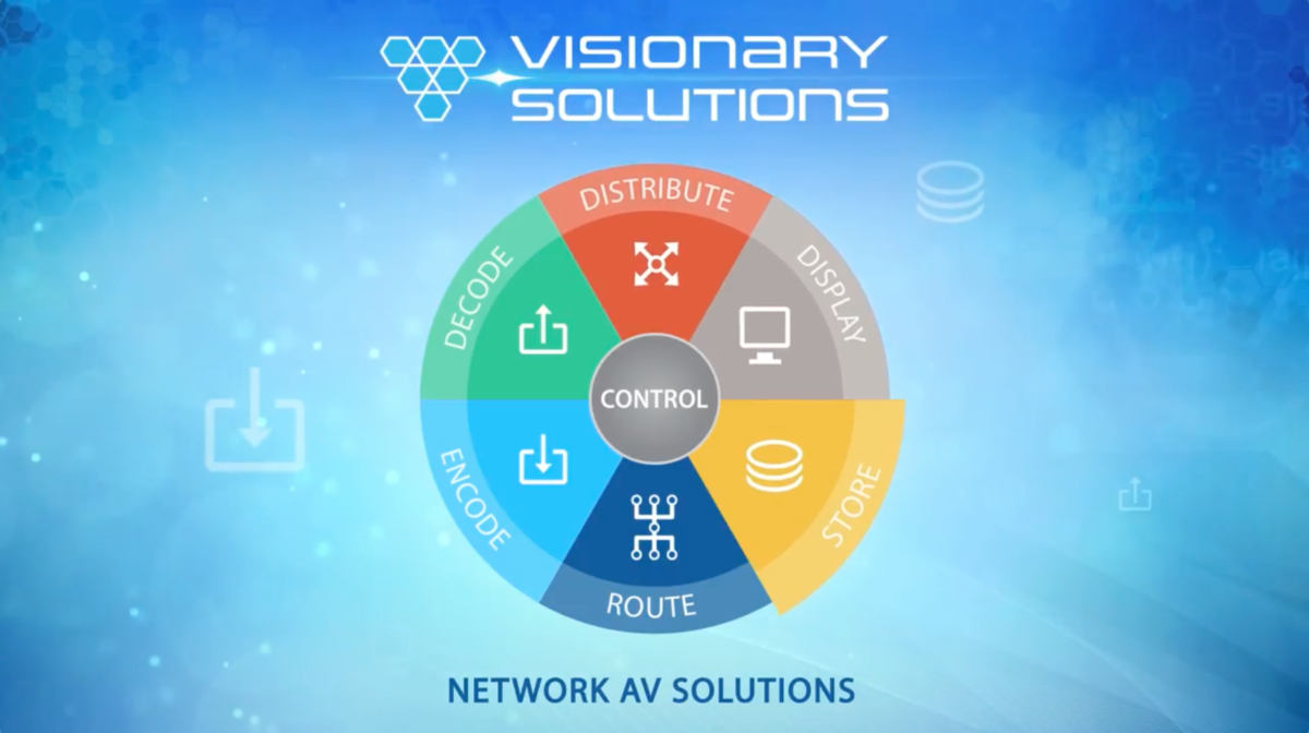 Visionary Solutions Vision Lite – NetworkTV