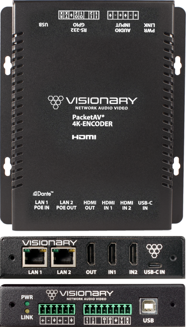 Visionary Solutions DuetE-5 Encoder & DuetD-5 Decoder – NetworkTV